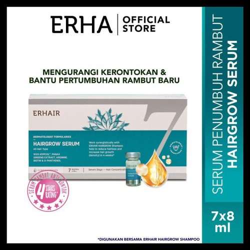 Rambut Rontok Melebihi 100 Helai per-Hari? Jangan Pernah Anggap Enteng ...