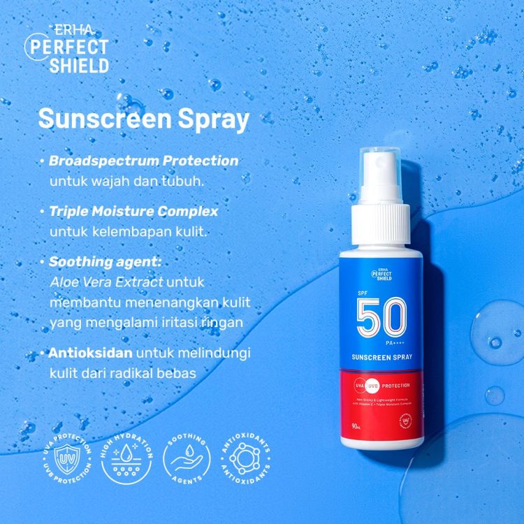 3 Fungsi Sunscreen Yang Wajib Kamu Tahu! - ERHASTORY
