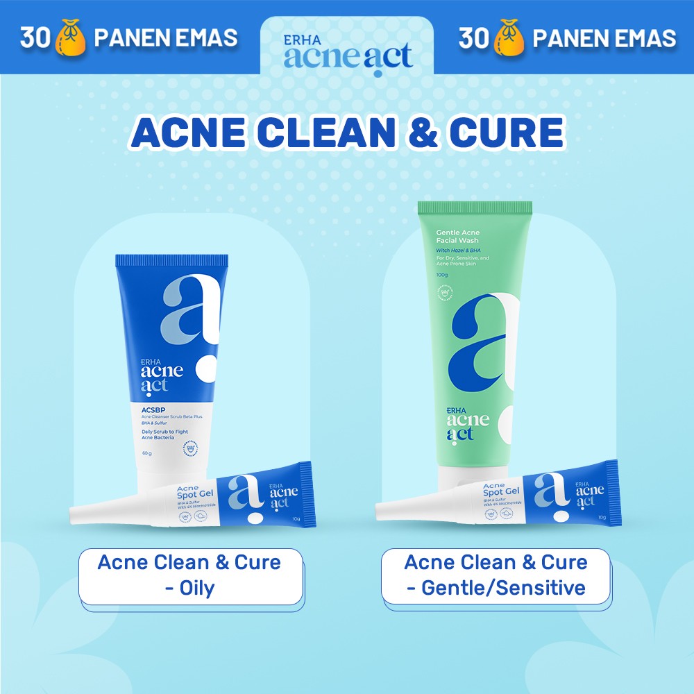 Jangan Terlambat! Segera Atasi Breakout dengan 2 Produk Bundle Acne ...